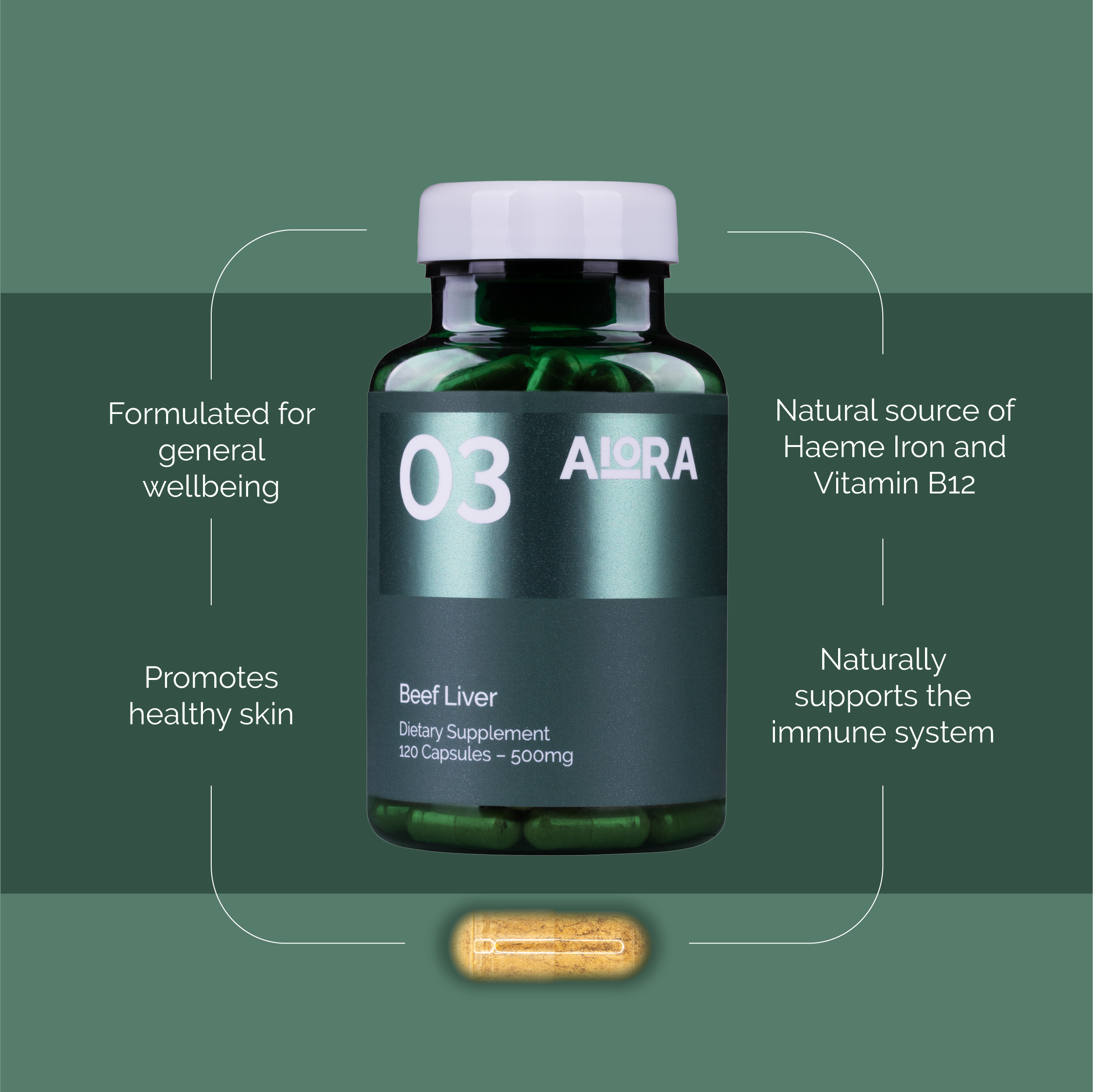 How to choose the right collagen supplement – Aiora
