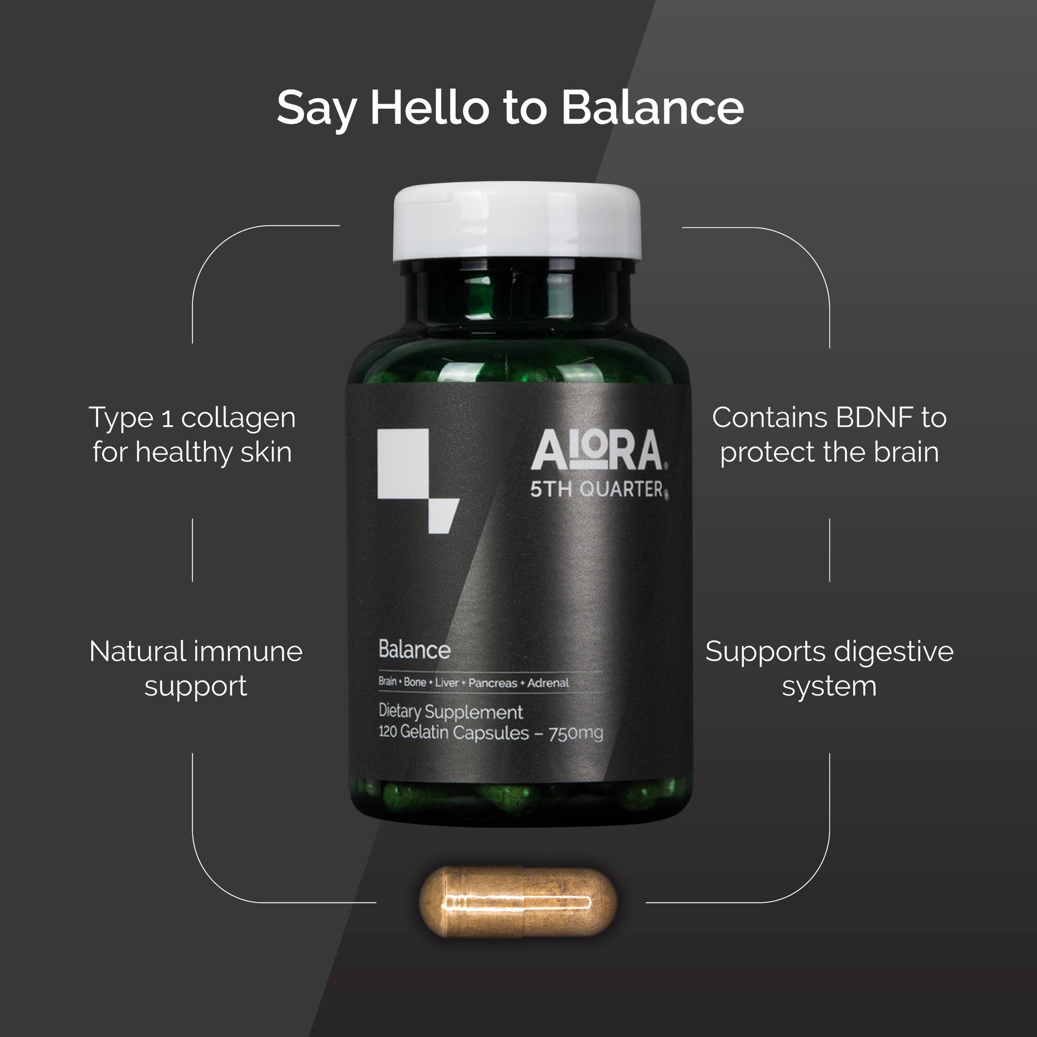 5th Quarter Balance – Aiora